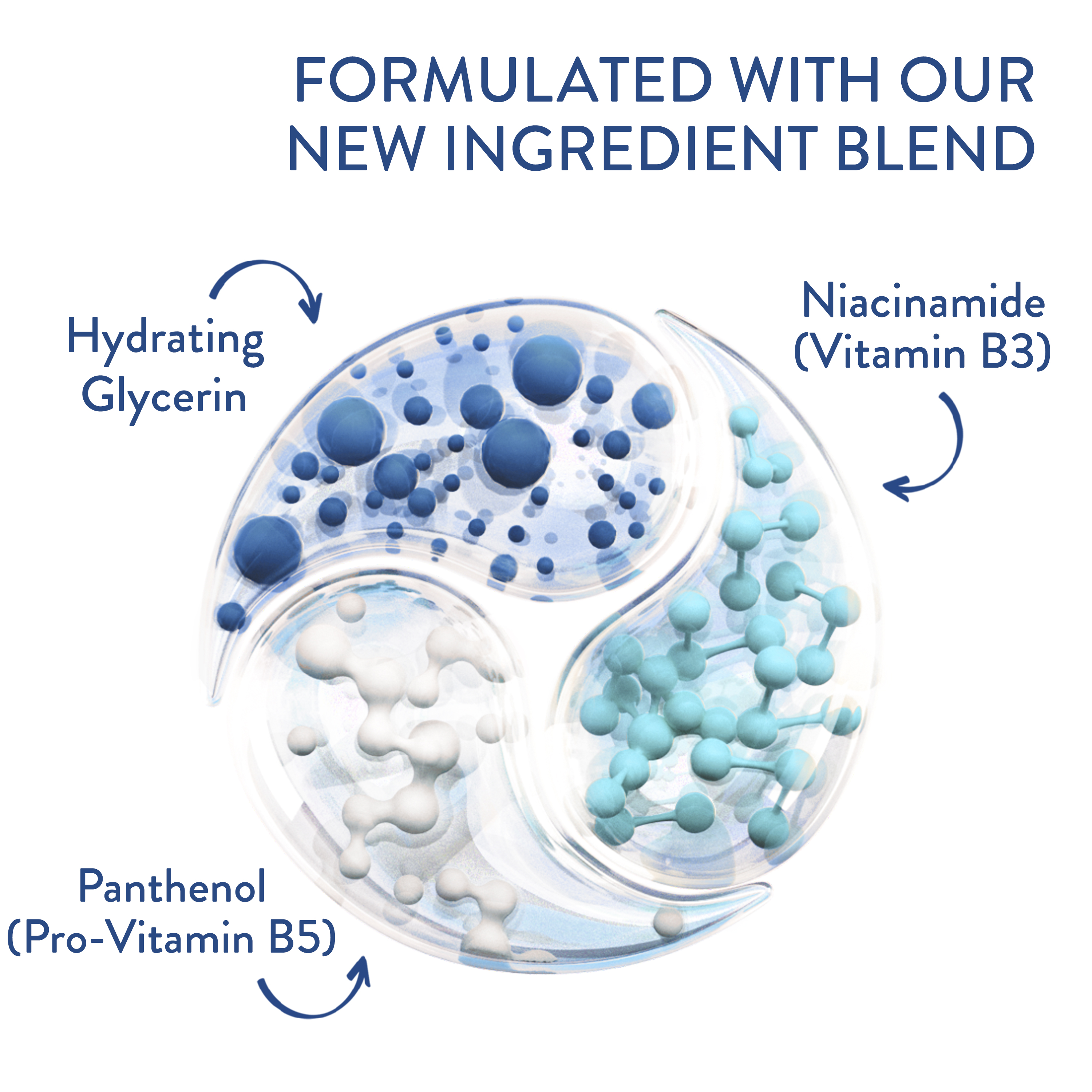 Cetaphil Moisturizing Cream for Face & Body | Cetaphil ME